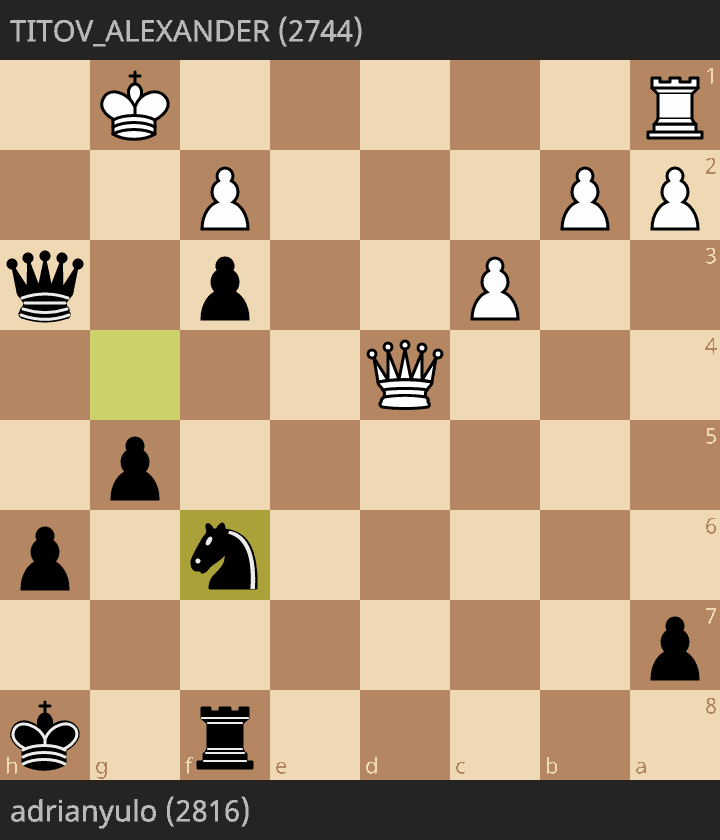 TITOV_ALEXANDER (2744) - adrianyulo (2816) • lichess.org