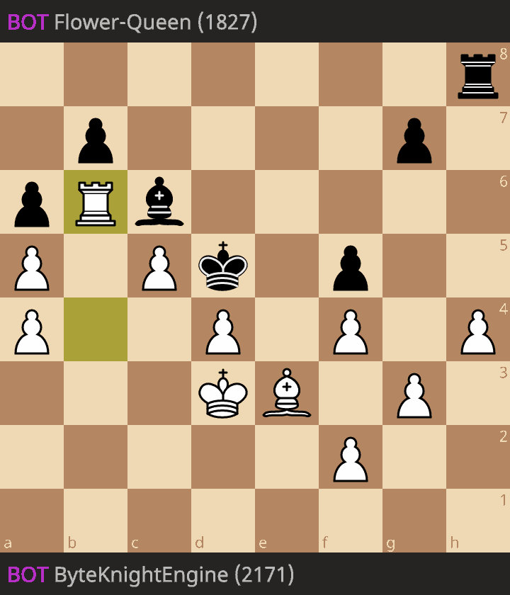 BOT ByteKnightEngine (2171) - BOT Flower-Queen (1827) • lichess.org