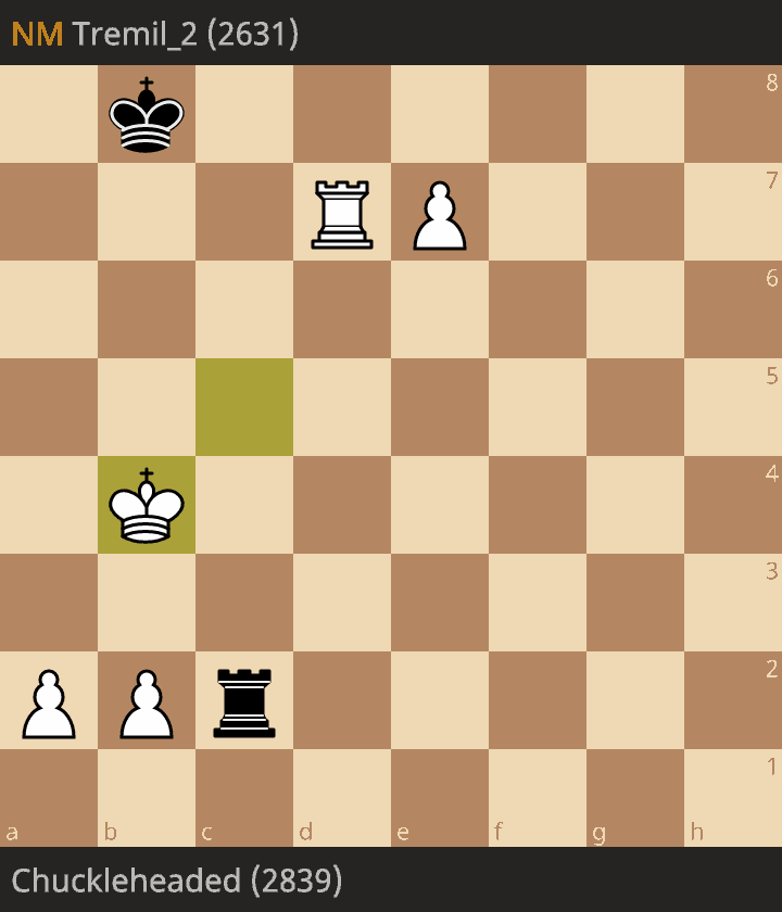 Chuckleheaded (2839) - NM Tremil_2 (2631) • lichess.org