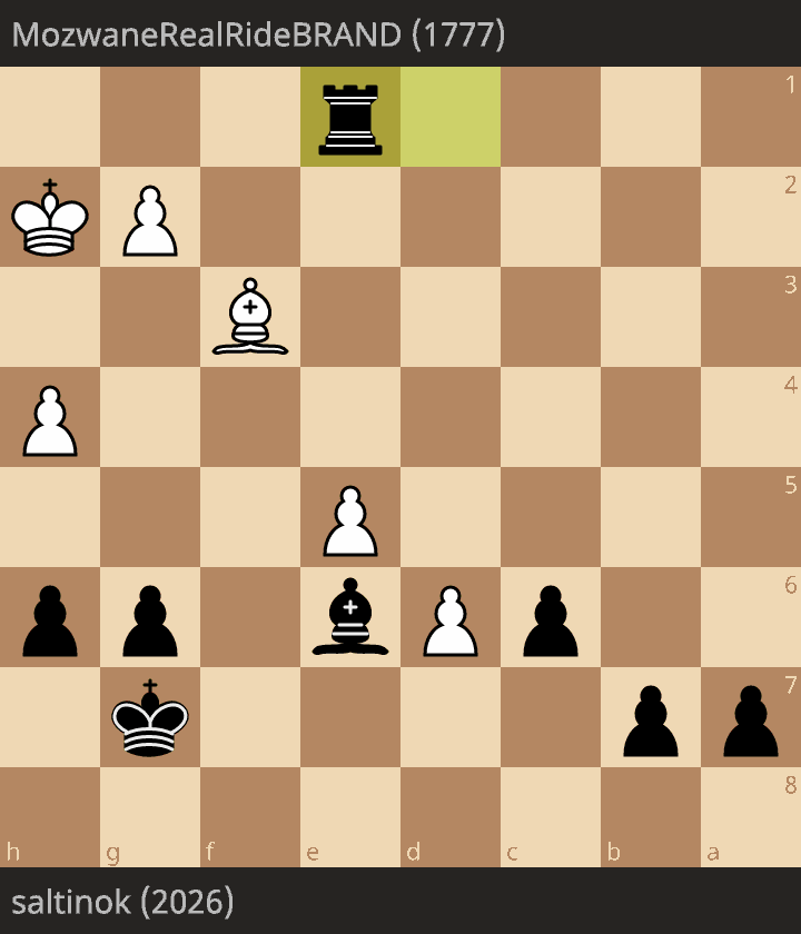 MozwaneRealRideBRAND (1777) - saltinok (2026) • lichess.org