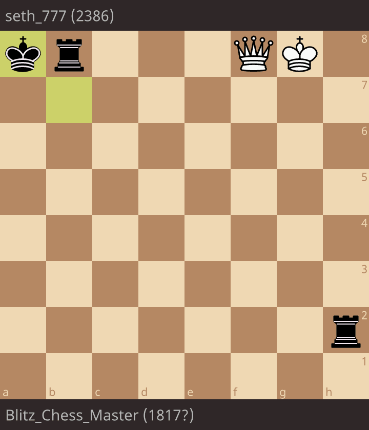 Blitz_Chess_Master (1817?) - seth_777 (2386) • lichess.org