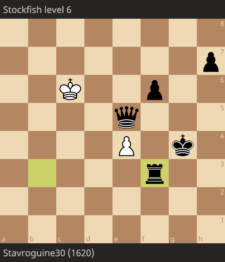 Stavroguine30 (1620) - Stockfish level 6 • lichess.org