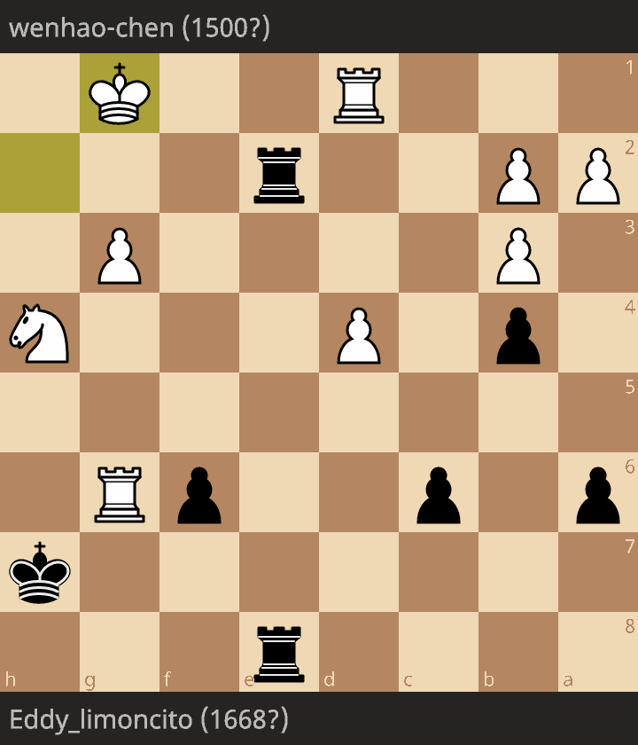 wenhao-chen (1500?) - Eddy_limoncito (1668?) • lichess.org