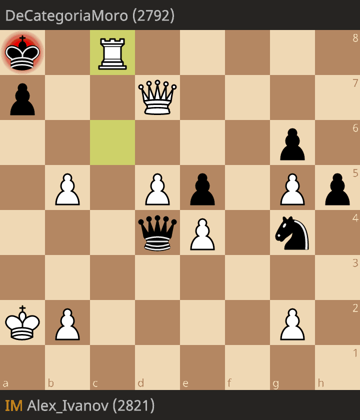 IM Alex_Ivanov (2821) - DeCategoriaMoro (2792) • lichess.org