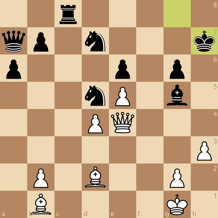 Puzzles • lichess.org